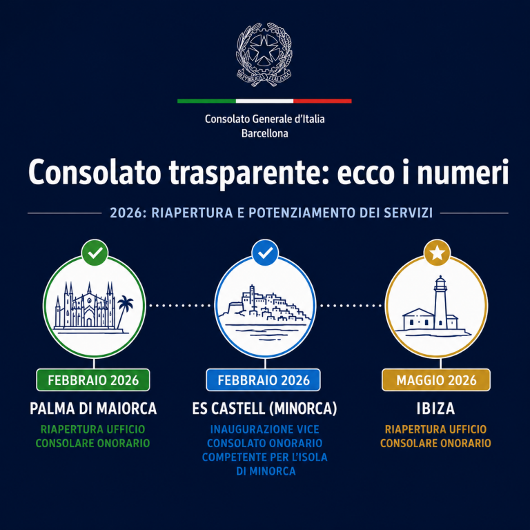 Consolato trasparente: ecco i numeri (13) – Consolato Generale d'Italia ...